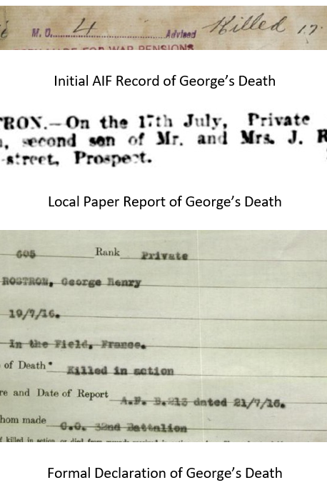 Photo Gallery — Fromelles